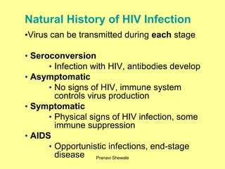 HIV ppt .ppt