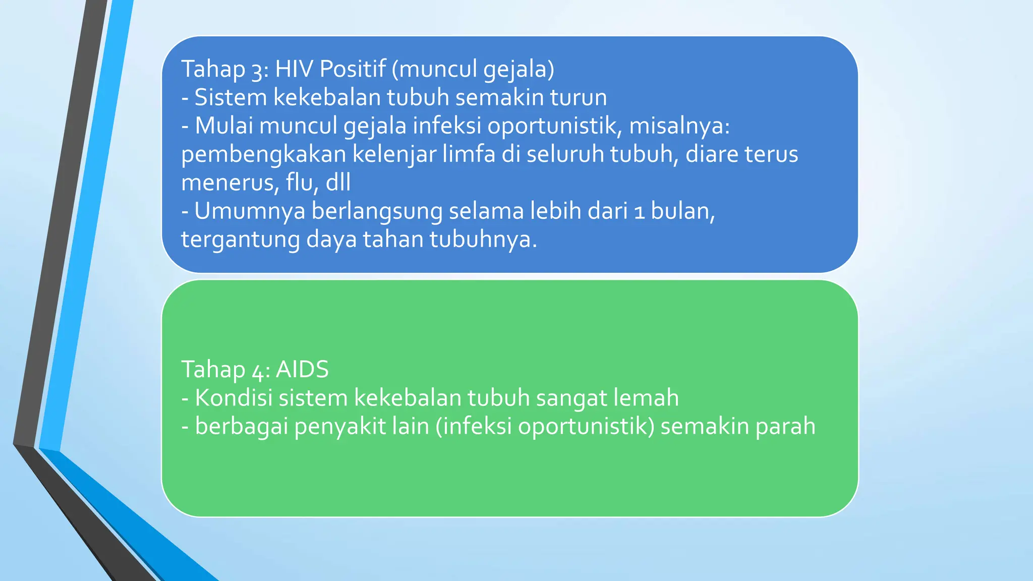 HIV virologi dalam perspektif kesehatan masyarakat | PPT