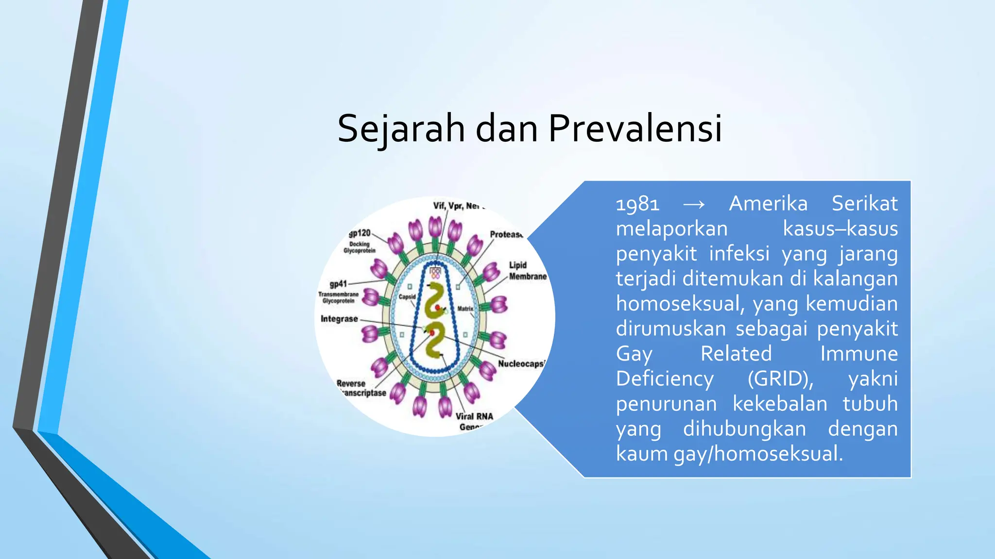 HIV virologi dalam perspektif kesehatan masyarakat | PPT