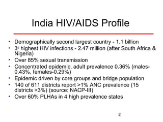 Hiv presentation | PPT