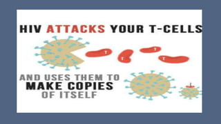 HIV/AIDS presentation | PPT