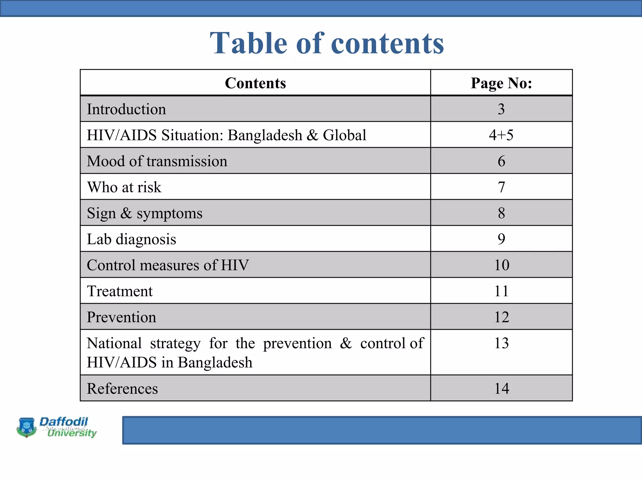 Hiv presentation | PPT