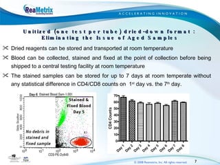 Hiv Presentation Asicon | PPT
