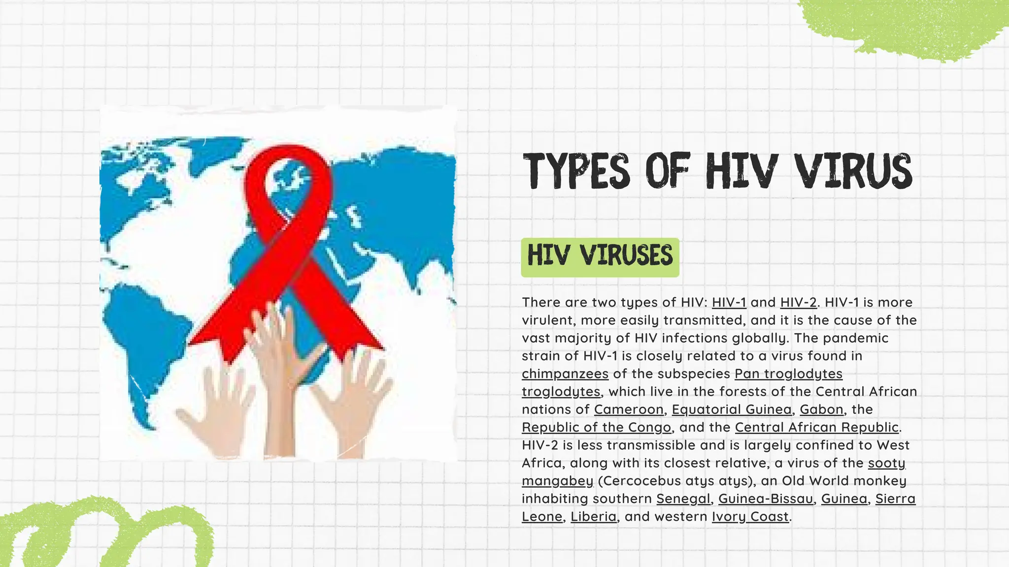 HIV Disease and what are the possible harm that it can do to us and how ...