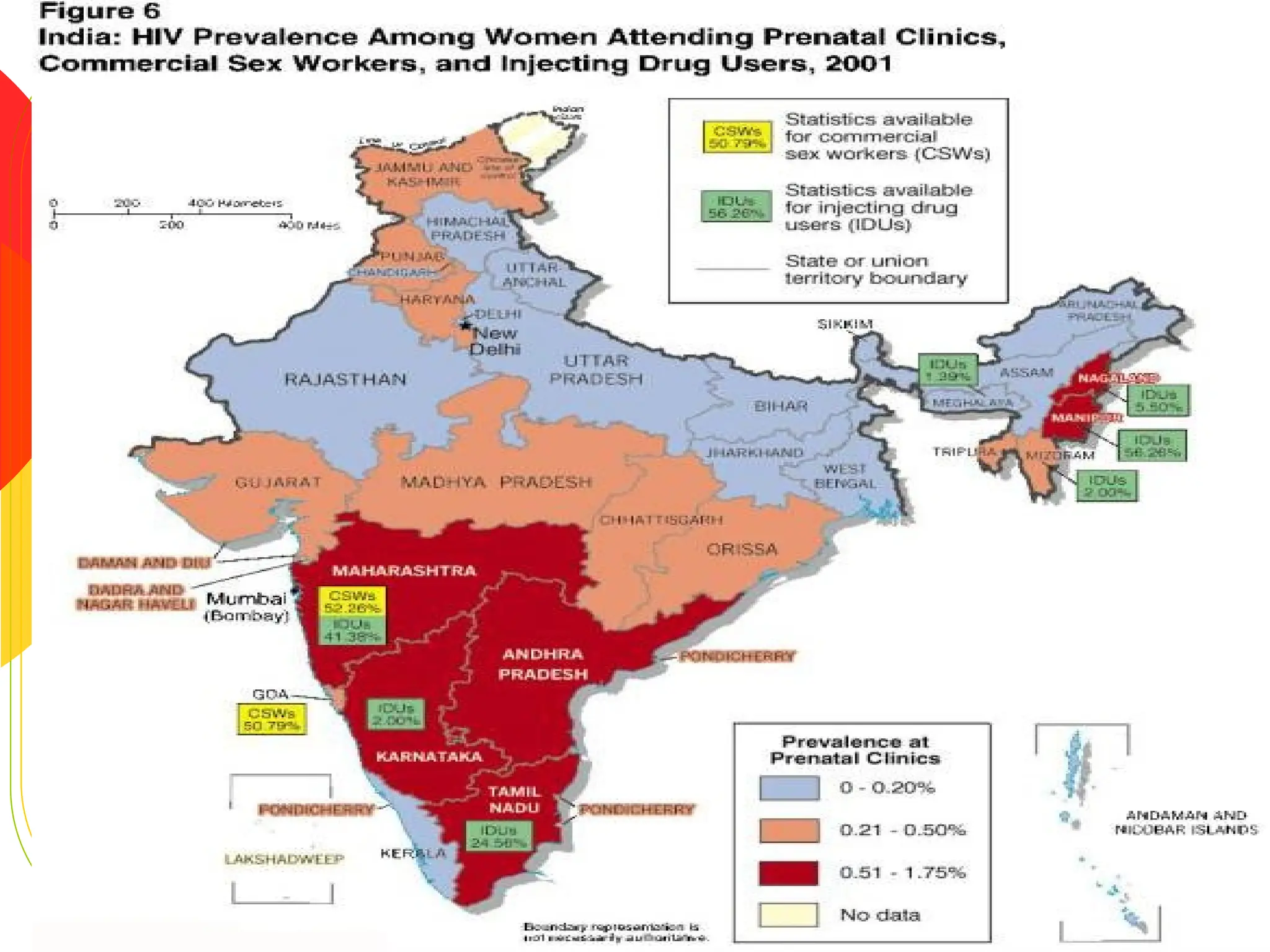 Understanding HIV and its preventive mesasures | PPTX