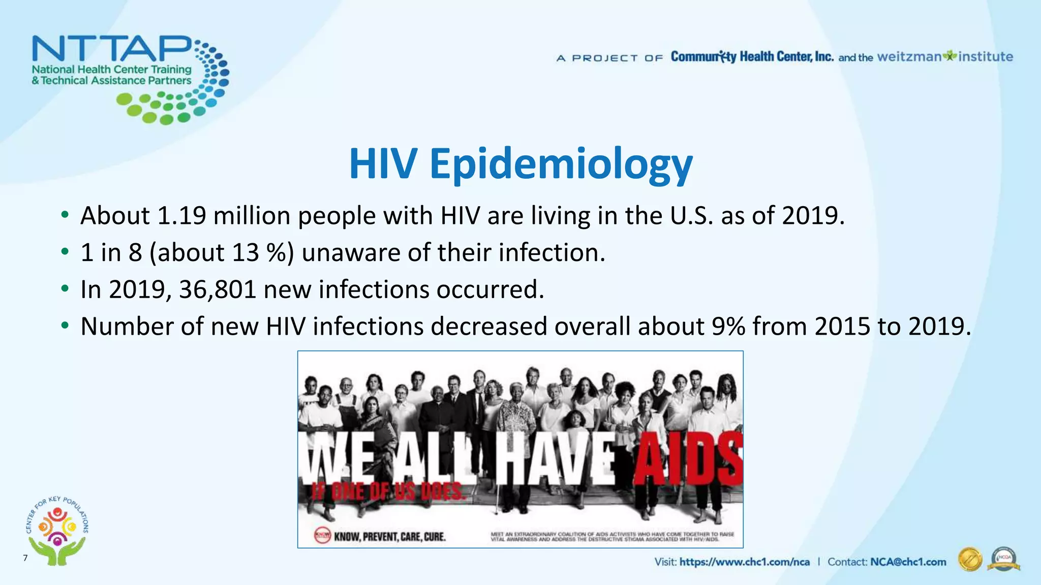 Integrating HIV Prevention into Primary Care | PPTX
