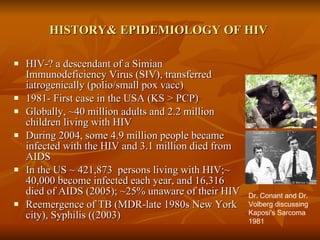 HIV Primary Care | PPT