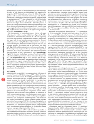 Hiv resistance | PDF