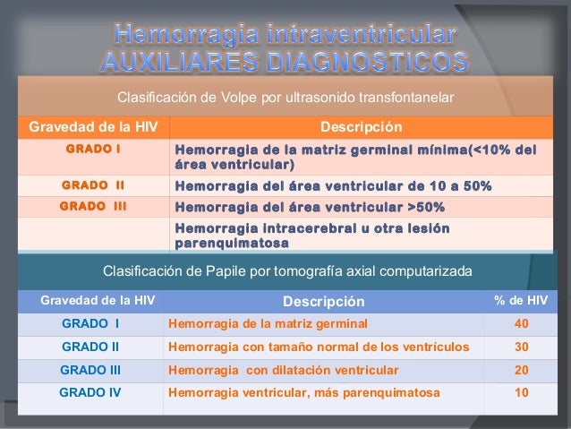 Hemorragia intraventricular RN