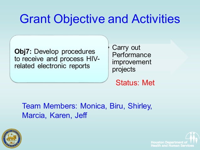 HIV/STD Electronic Lab Reporting | PPT