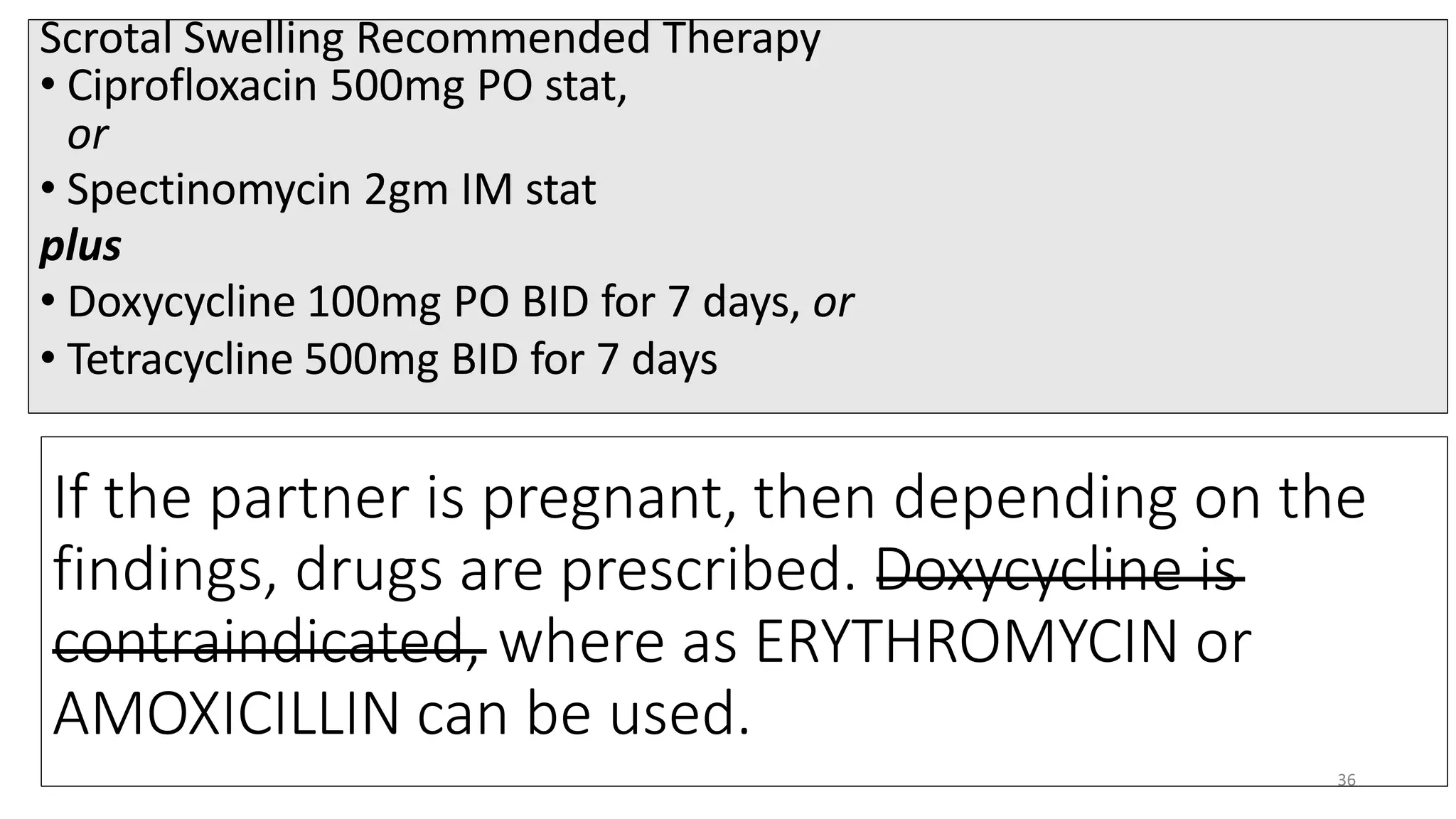 HIV, STI & EMTCT.pptx