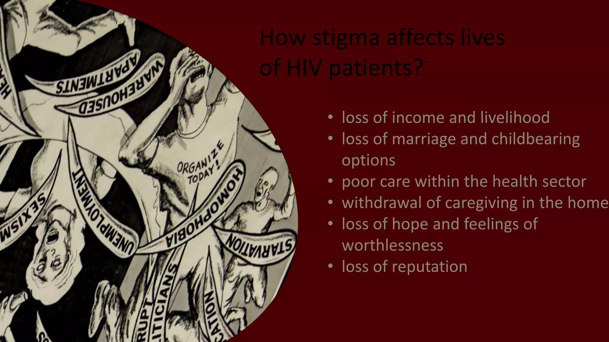 Hiv stigma | PPTX