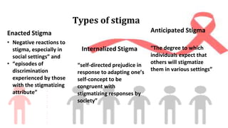 HIV Stigma in community HIV Stigma in community | PPTX