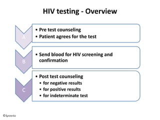 HIV Testing and Counselling (HTC) | PPTX