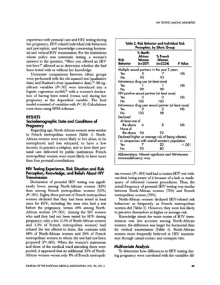 Hiv testing in minorities and women 1999 | PDF | Pregnancy ...