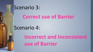Hiv transmission | PPTX