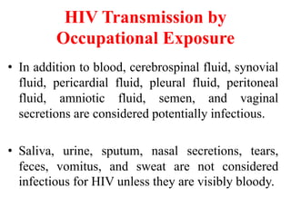 HIV Transmission Modes.ppt