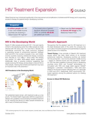 Hiv treatment expansion 101615 | PDF