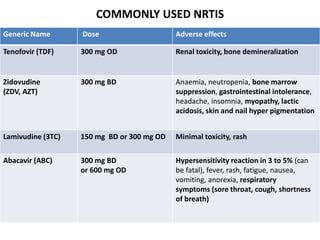 HIV TREATMENT PPT.pptx