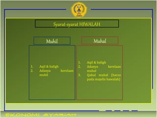 Hiwalah - pemindahan hutang | PPTX