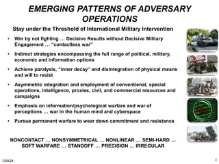 Major General William Hix - RUSI Land Warfare Conference 2015 | PPT