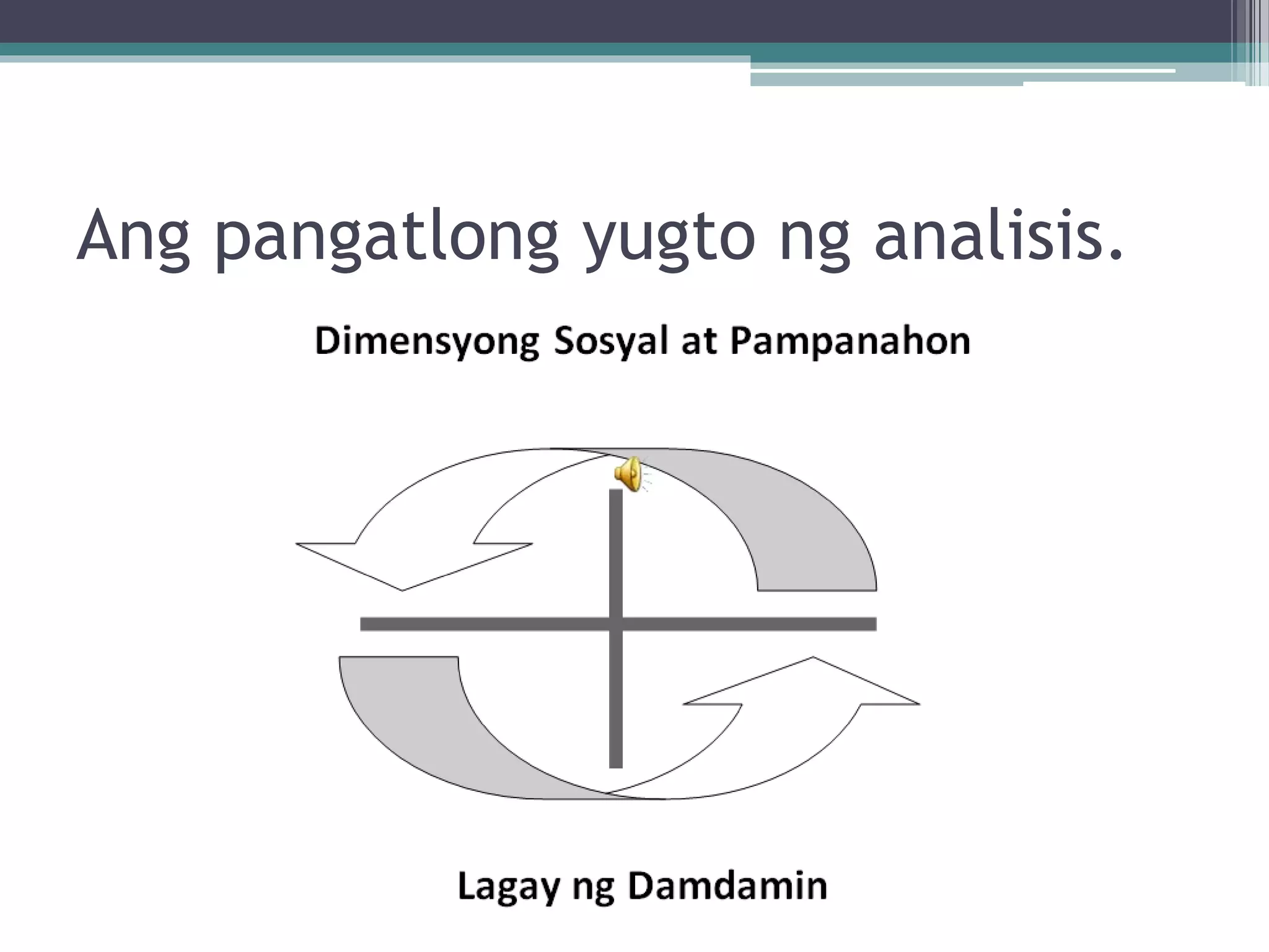 Hiya: Panlapi at Salita | PPT