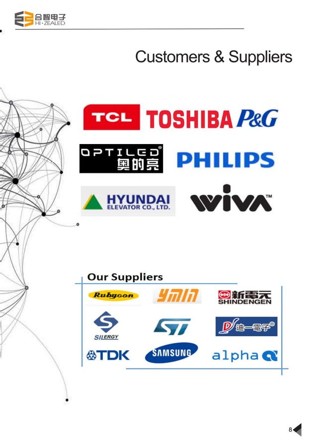 Hizealed led driver company profile | PDF