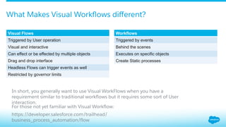 Advanced Flow Techniques with Apex and Visualforce | PPT