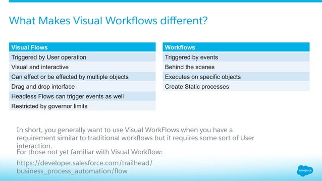 Advanced Flow Techniques with Apex and Visualforce | PPT