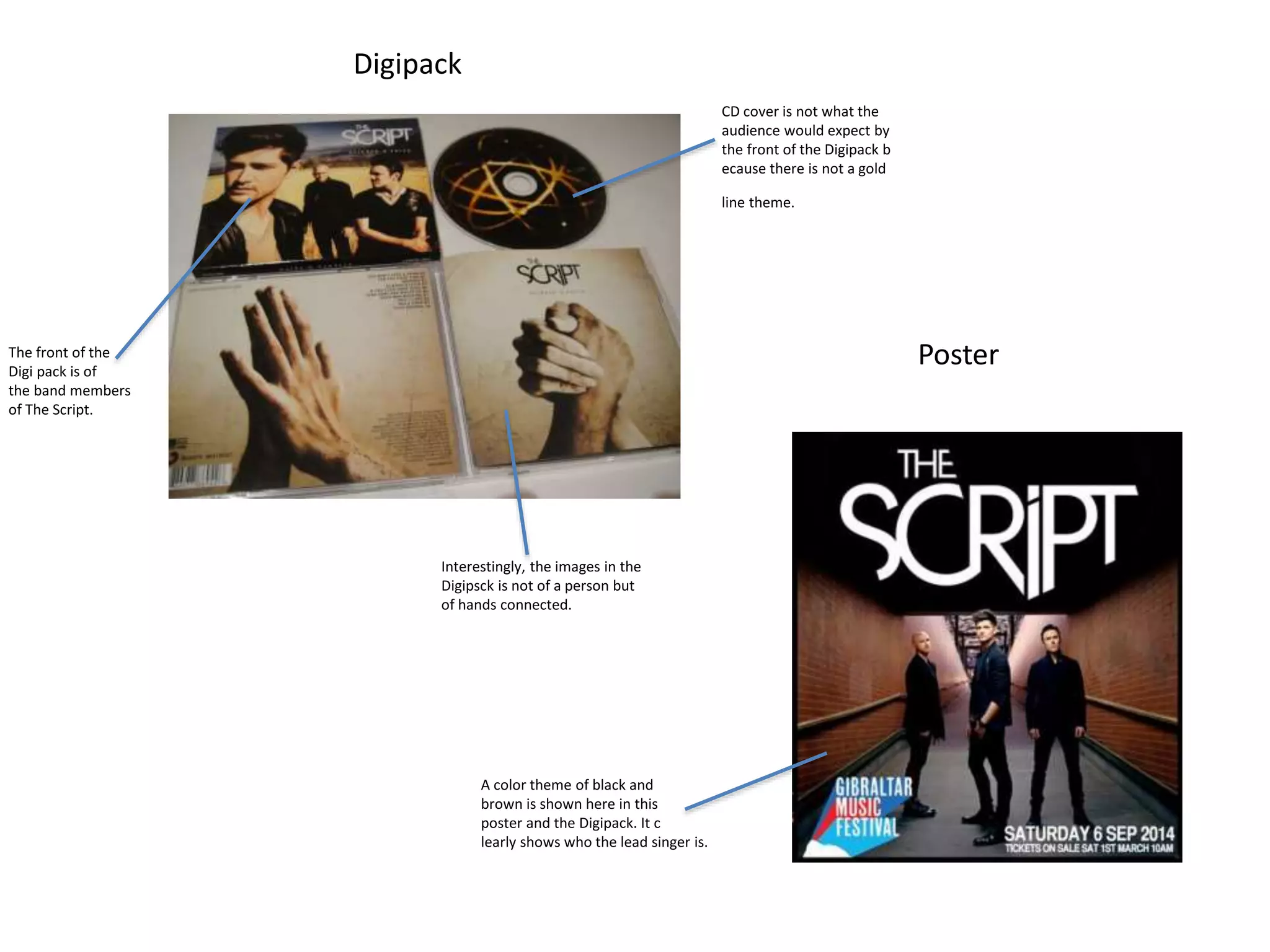 5 Digipack Features | PPT