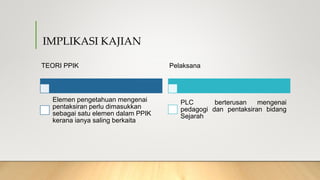 Hj Abdullah Mohd Yusof - IPGKTAA.pptx