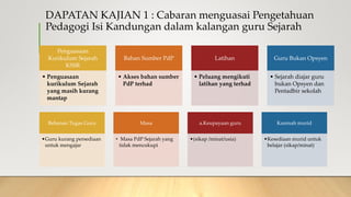 Hj Abdullah Mohd Yusof - IPGKTAA.pptx