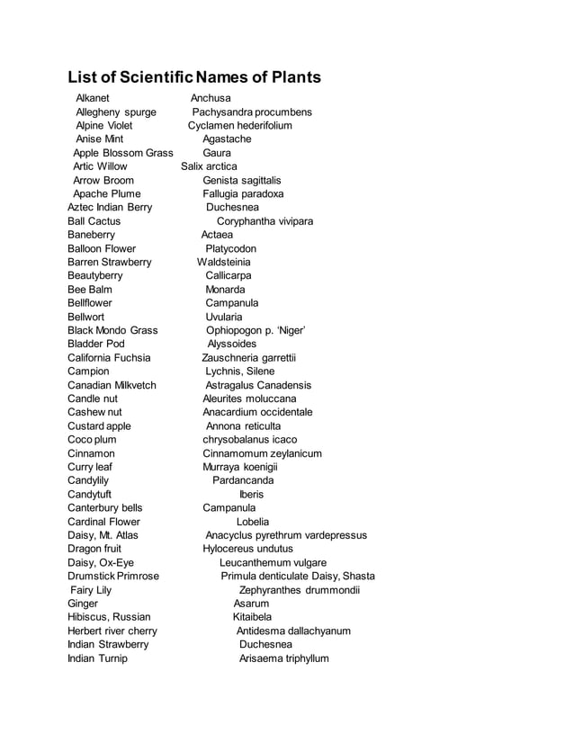 Biological names | PDF