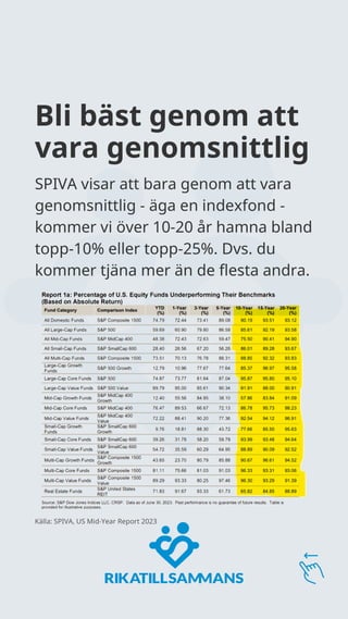 Spara rätt och lätt | PDF