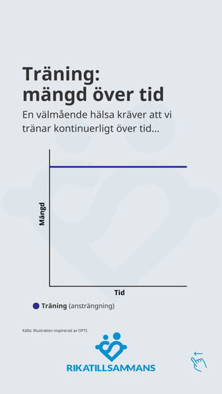 Spara rätt och lätt | PDF