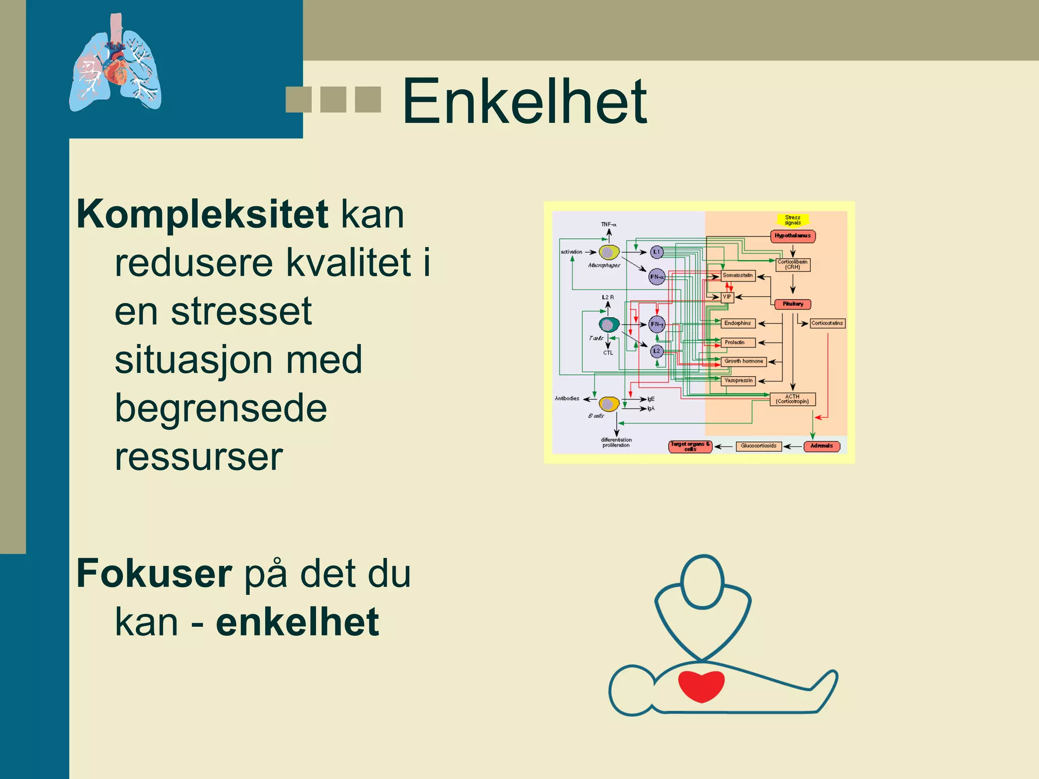 Hjertestans AHLR | PPT
