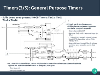 SysTick, Timer & Watchdog | PDF