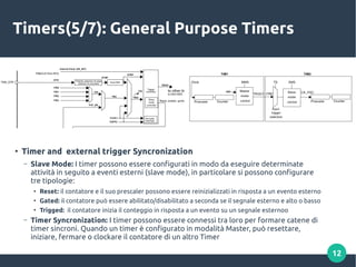 SysTick, Timer & Watchdog | PDF