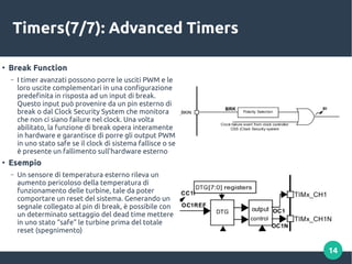 SysTick, Timer & Watchdog | PDF