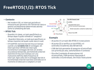 SysTick, Timer & Watchdog | PDF