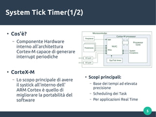 SysTick, Timer & Watchdog | PDF