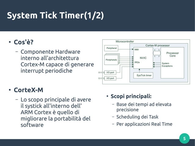 SysTick, Timer & Watchdog | PDF | Computer Peripherals | Computing