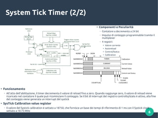 SysTick, Timer & Watchdog | PDF