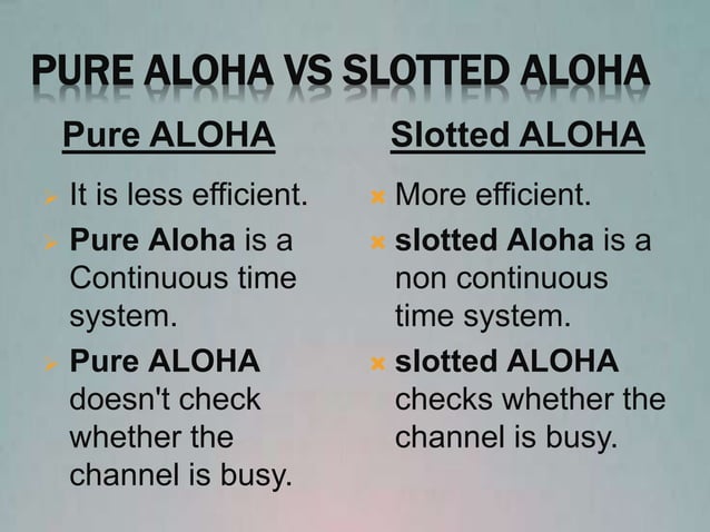Aloha protocol in data communication and networking | PPT