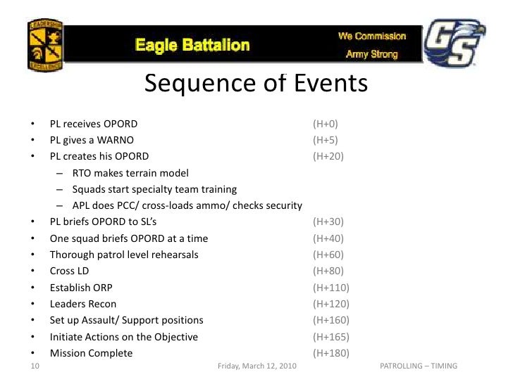Patrolling & Variables