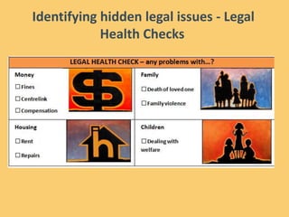 HJP-template-presentation for power point.ppt