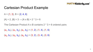 How to Find a Cartesian Product | PPTX