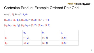 How to Find a Cartesian Product | PPTX
