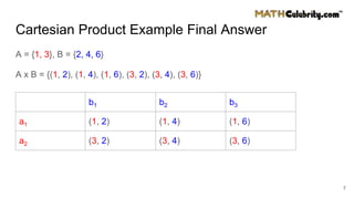 How to Find a Cartesian Product | PPTX