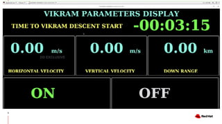 Red Hat Java Update and Quarkus Introduction | PDF